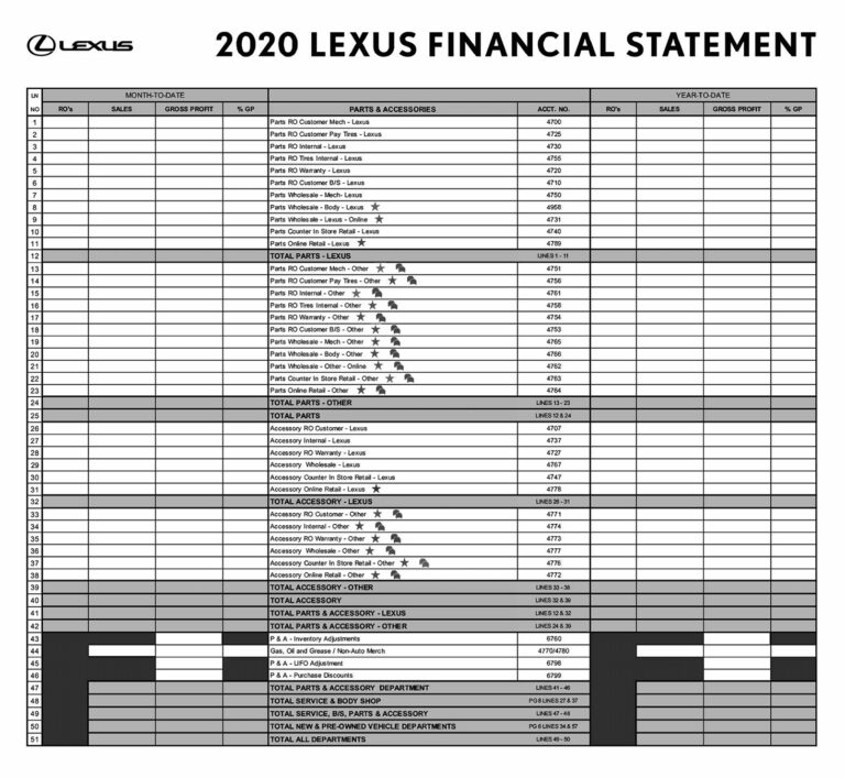 The New Lexus Financial Statement — Lexus Win