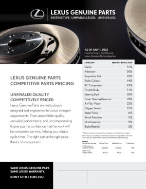 Tools To Promote And Build Your Business — Lexus Win
