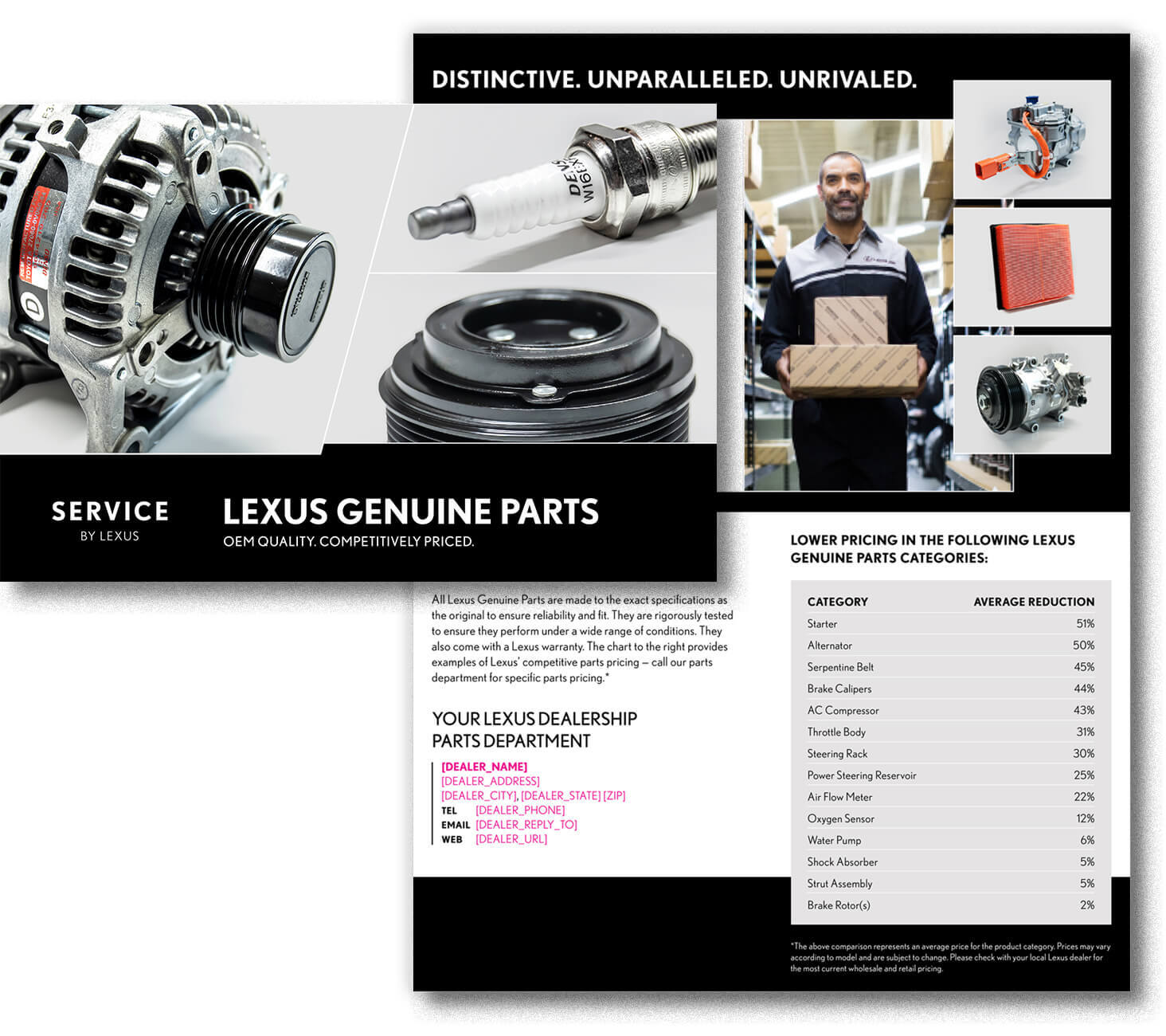 EXPAND YOUR WHOLESALE PARTS BUSINESS — Lexus Win